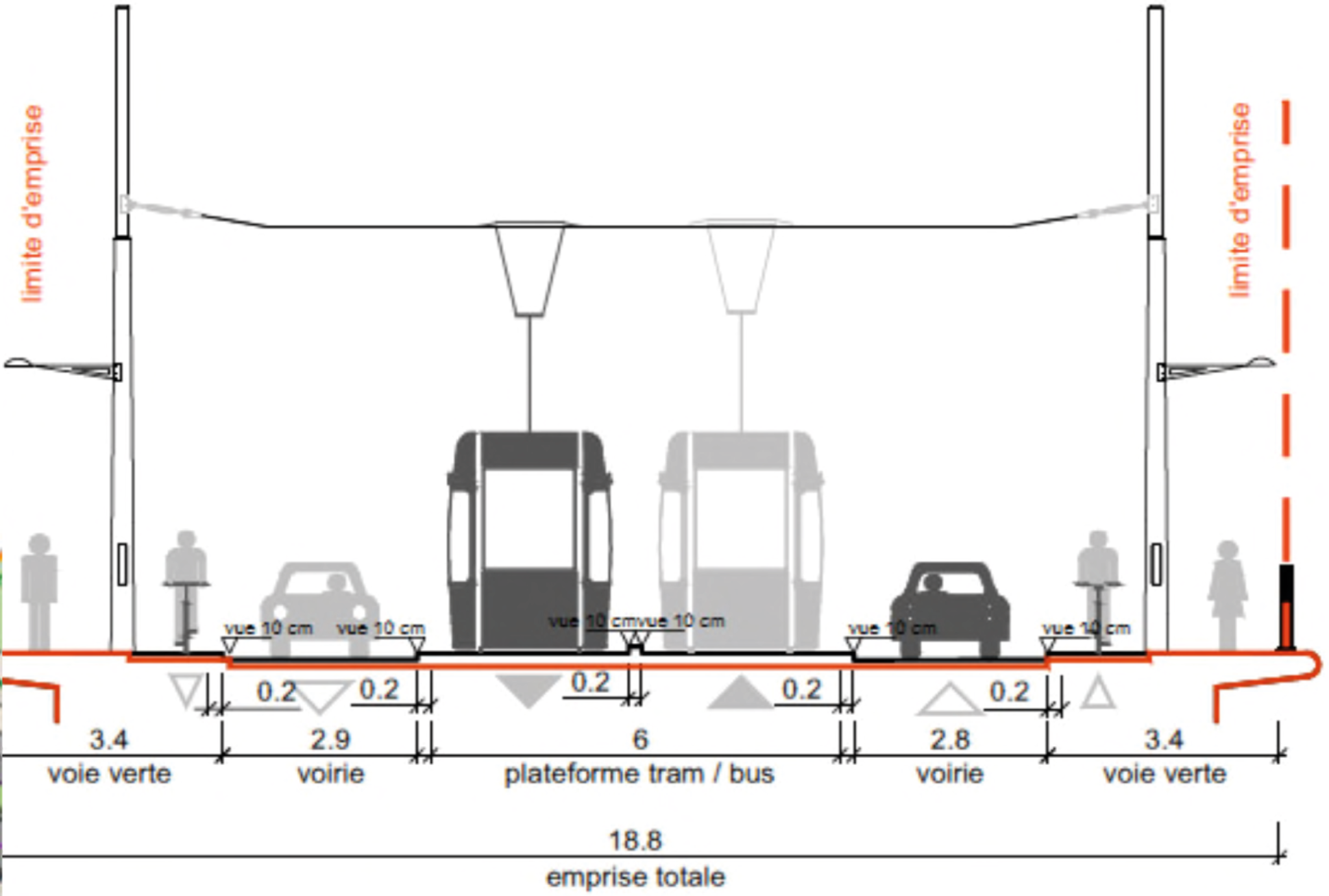 Ligne B : le tracé et le calendrier se précisent – Le Tram de Tours